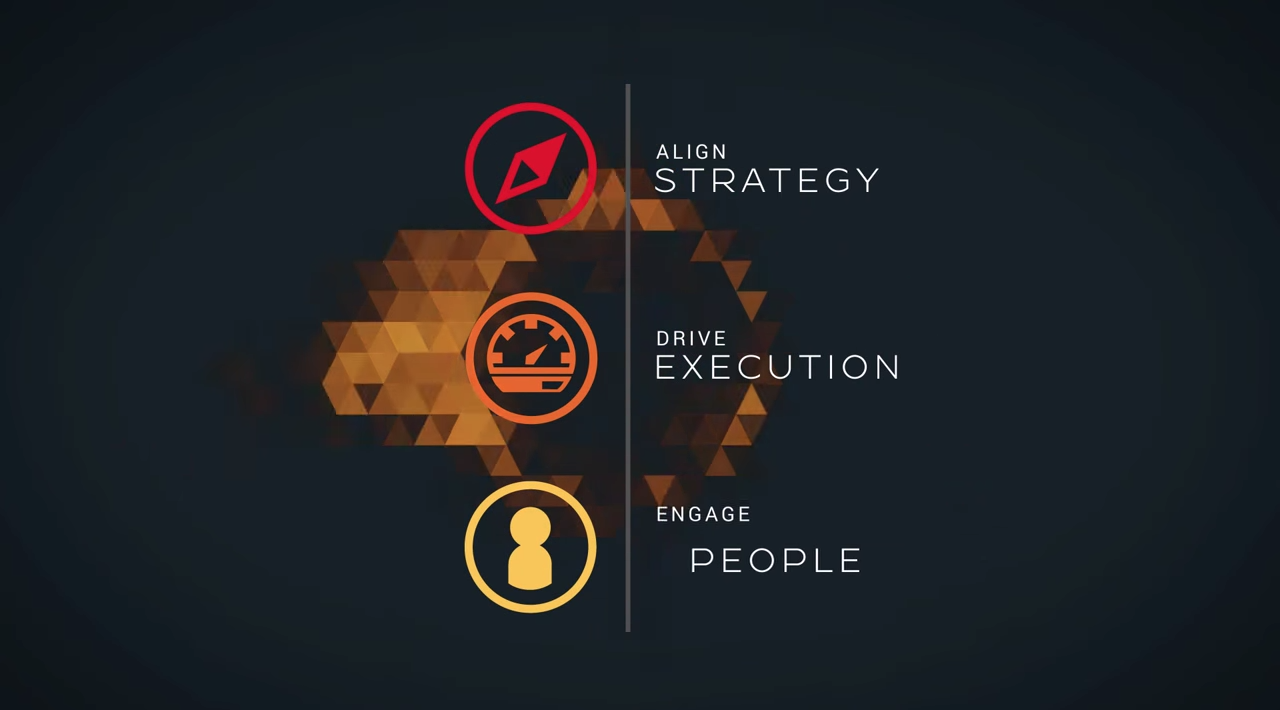 Strategic Planning KPI Software (New Home2017b) | KPI Fire