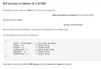 Key Performance Indicators That Matter to You