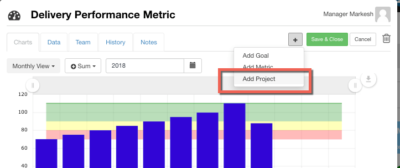 Key Performance Indicators That Matter to You