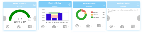 Key Performance Indicators That Matter to You