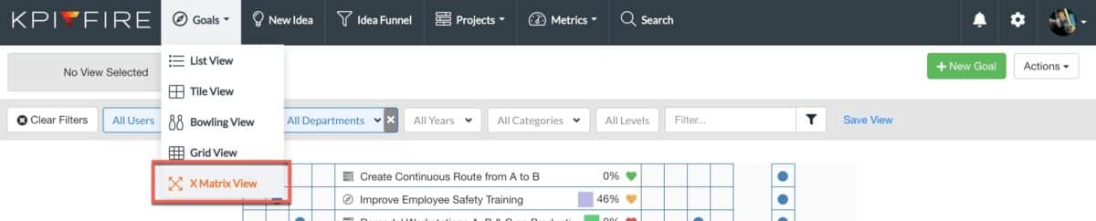 X Matrix Template: Strategic Planning Feature - KPI Fire