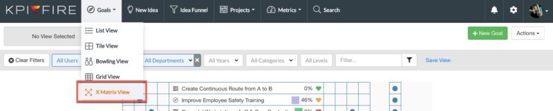 X Matrix Template: Strategic Planning Feature - KPI Fire