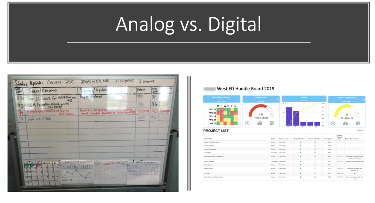 How to use a huddleboard to make your daily huddle the best meeting