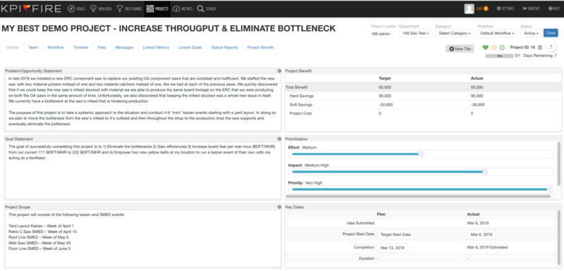Project Management Software Continuous Improvement