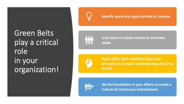 Keys to a successful Green Belt Program | KPIFire.com
