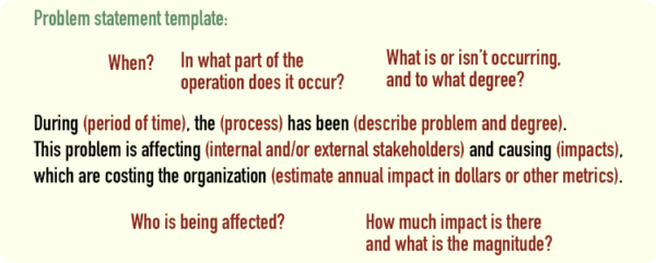 How to plan for your Kaizen Event - KPI Fire