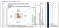 X-Matrix Template Download - KPI Fire
