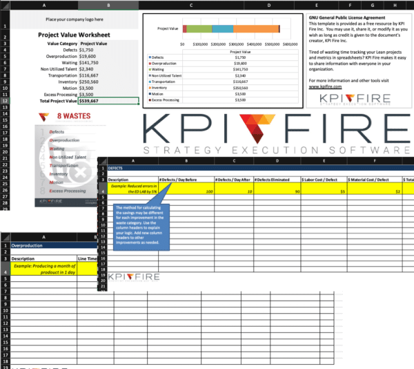Calculate Project Benefits Template - Free Download KPI Fire