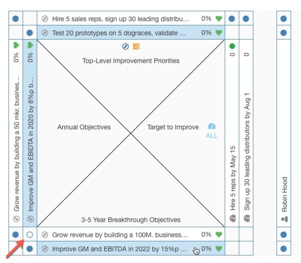 X Matrix Software : Create X Matrix - KPI Fire