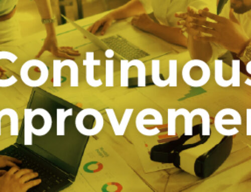 Continuous Improvement Career Advancement Kpi Fire