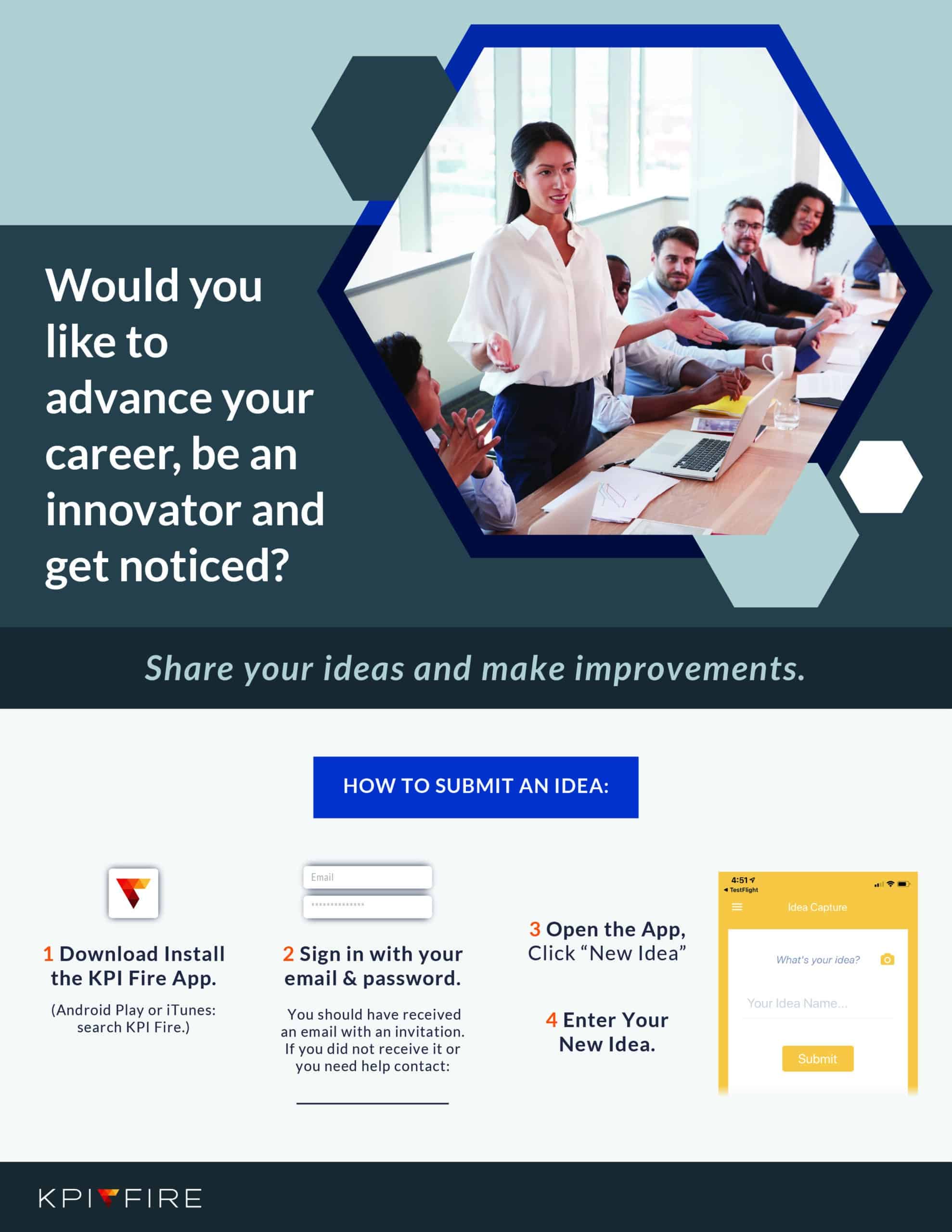 Idea Capture tools: free downloadable posters - KPI Fire