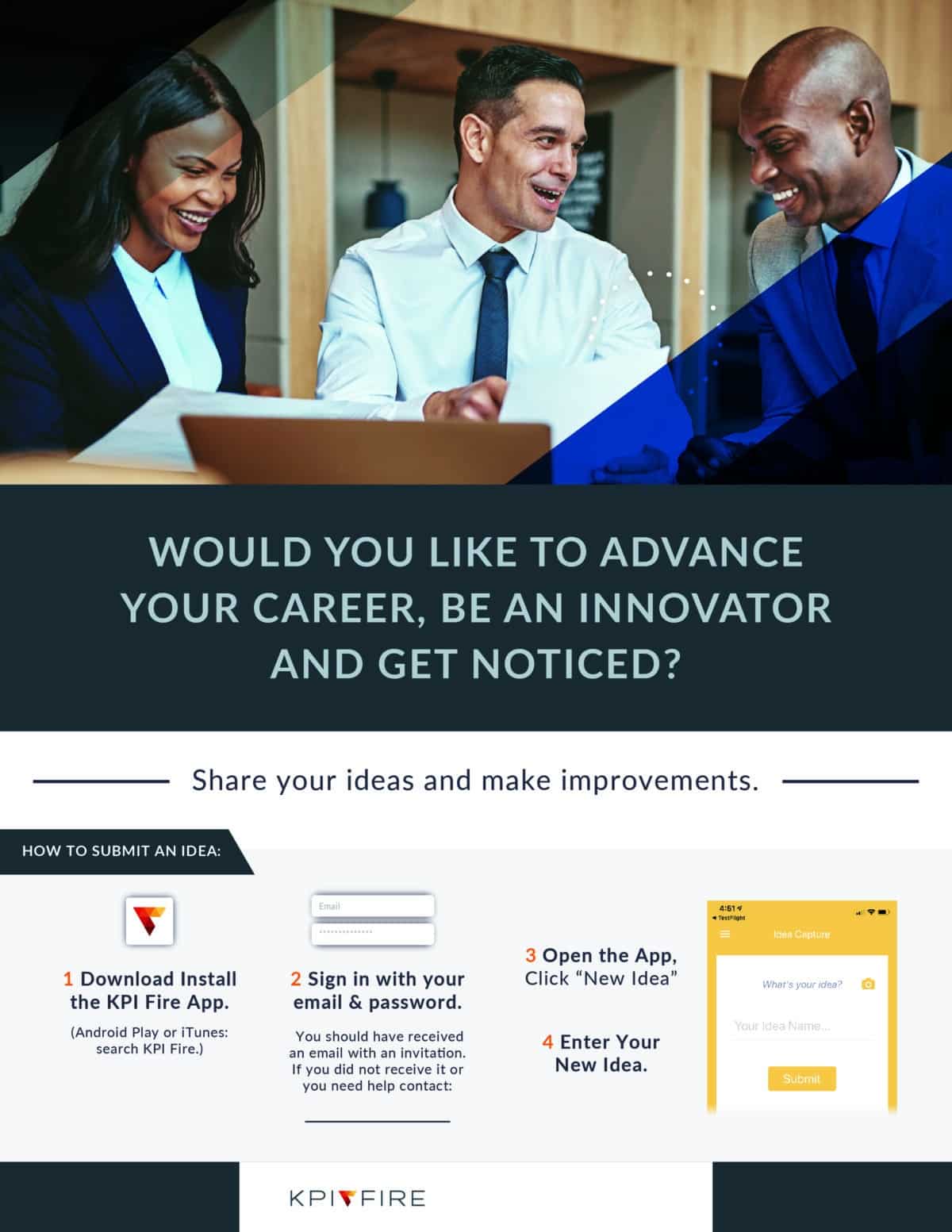 Idea Capture tools: free downloadable posters - KPI Fire