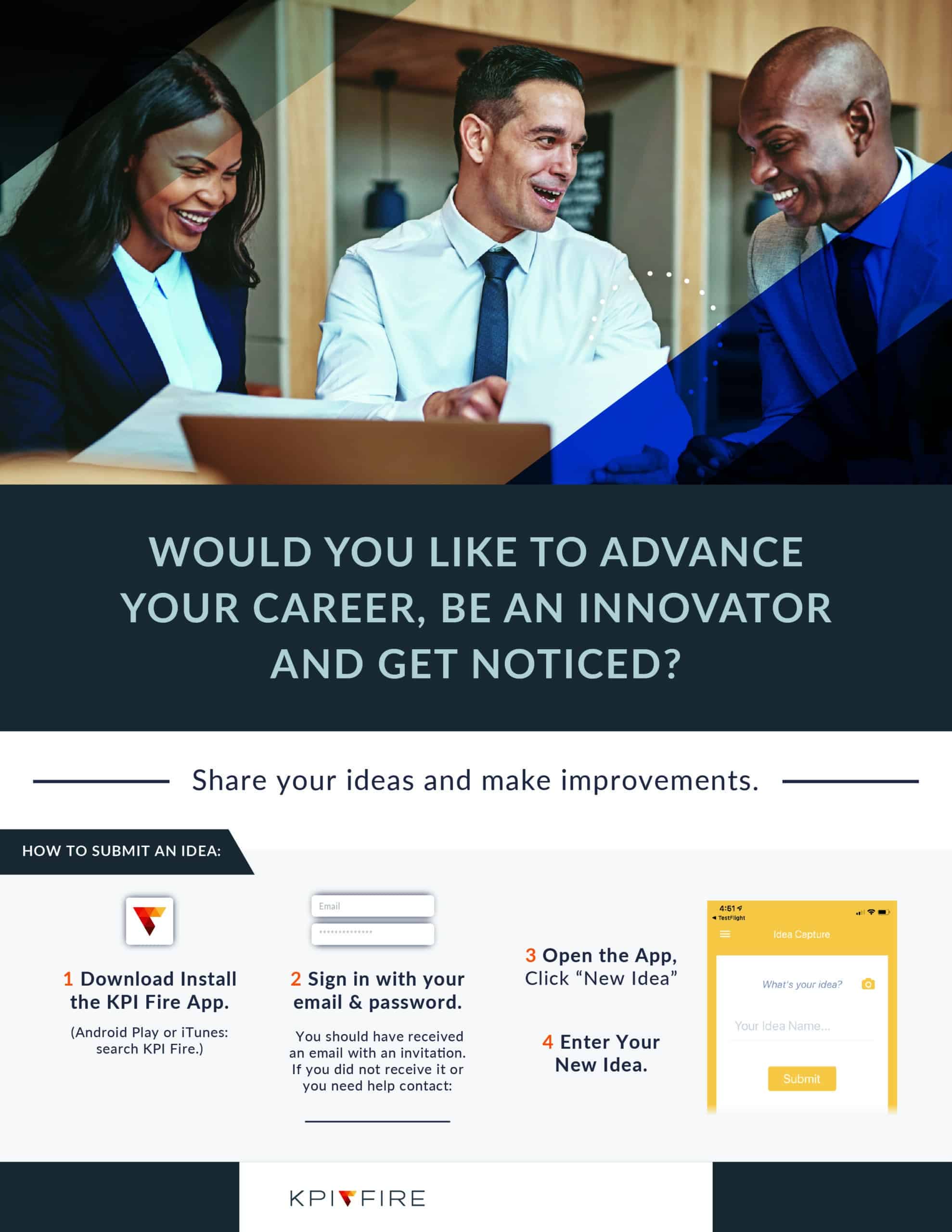 Idea Capture tools: free downloadable posters - KPI Fire