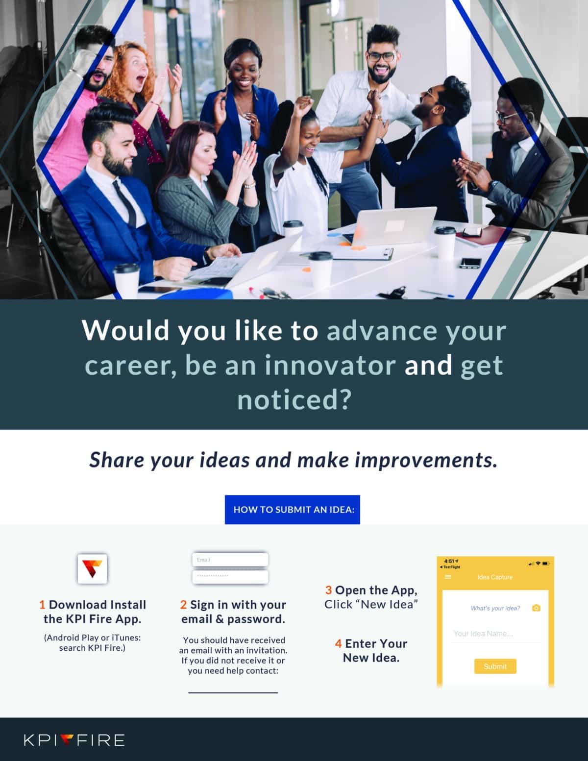 Idea Capture tools: free downloadable posters - KPI Fire