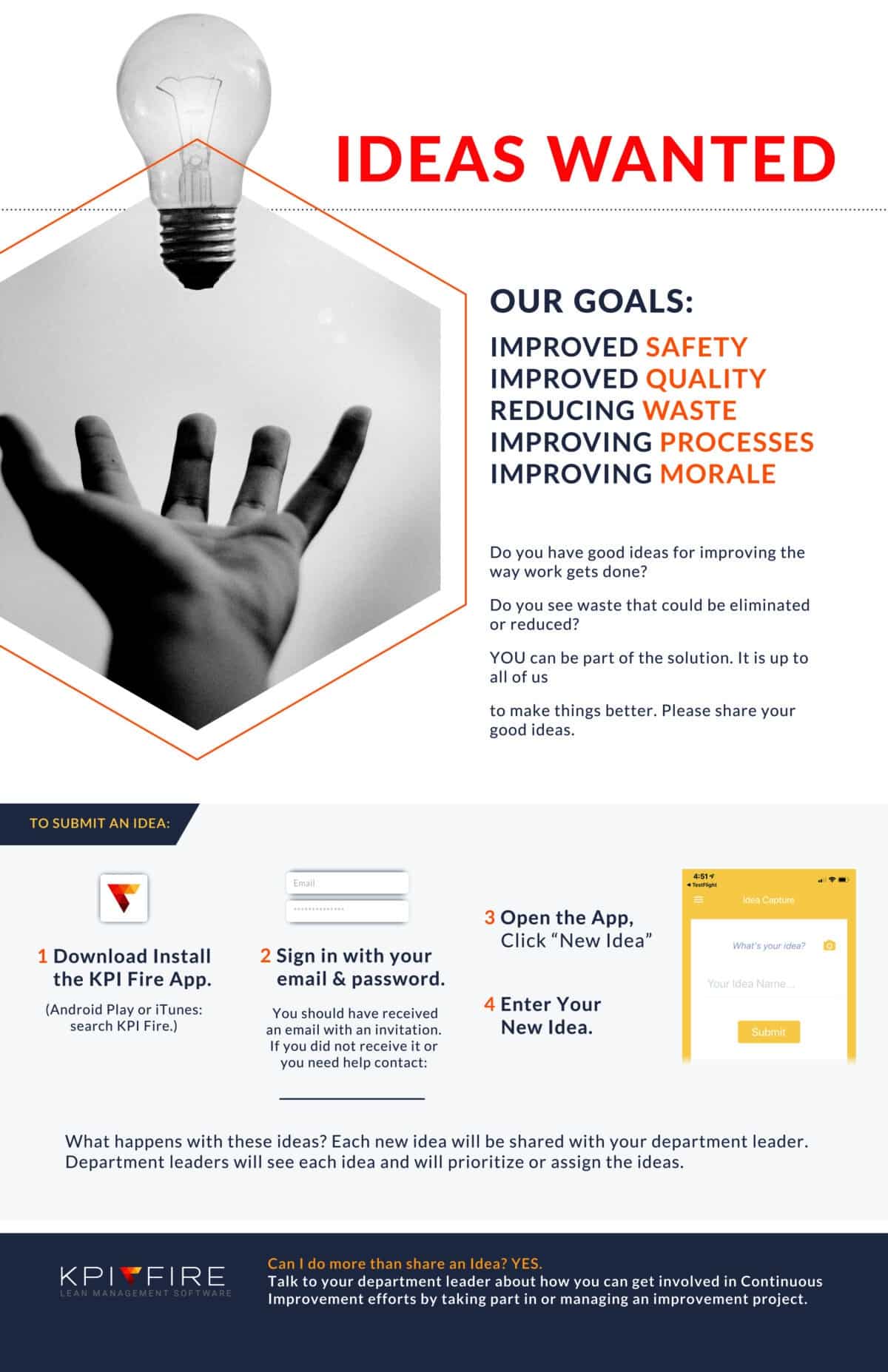 Idea Capture tools: free downloadable posters - KPI Fire