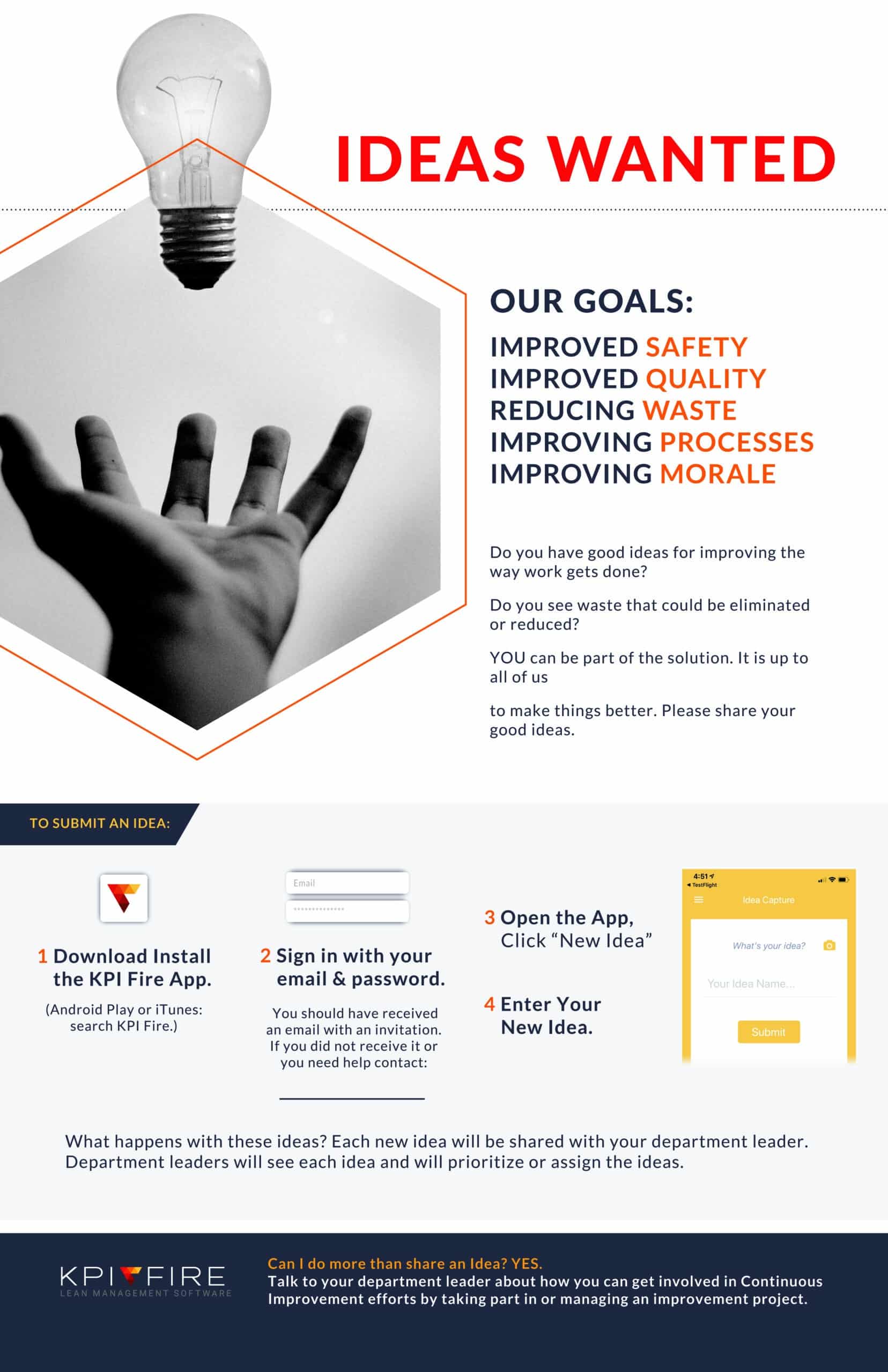 Idea Capture tools: free downloadable posters - KPI Fire
