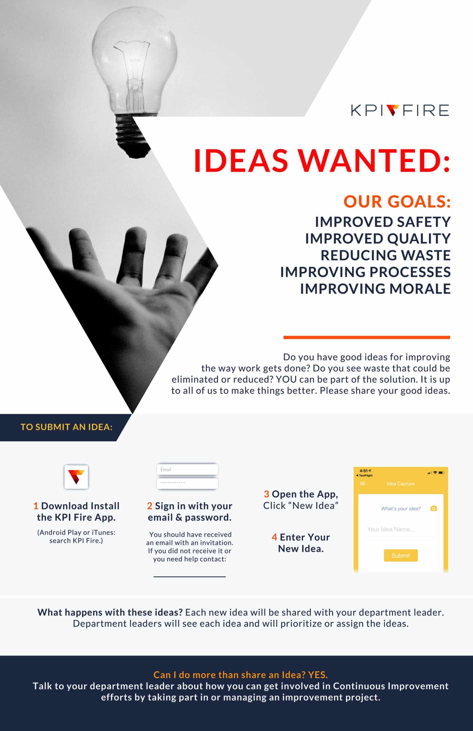 Idea Capture tools: free downloadable posters - KPI Fire