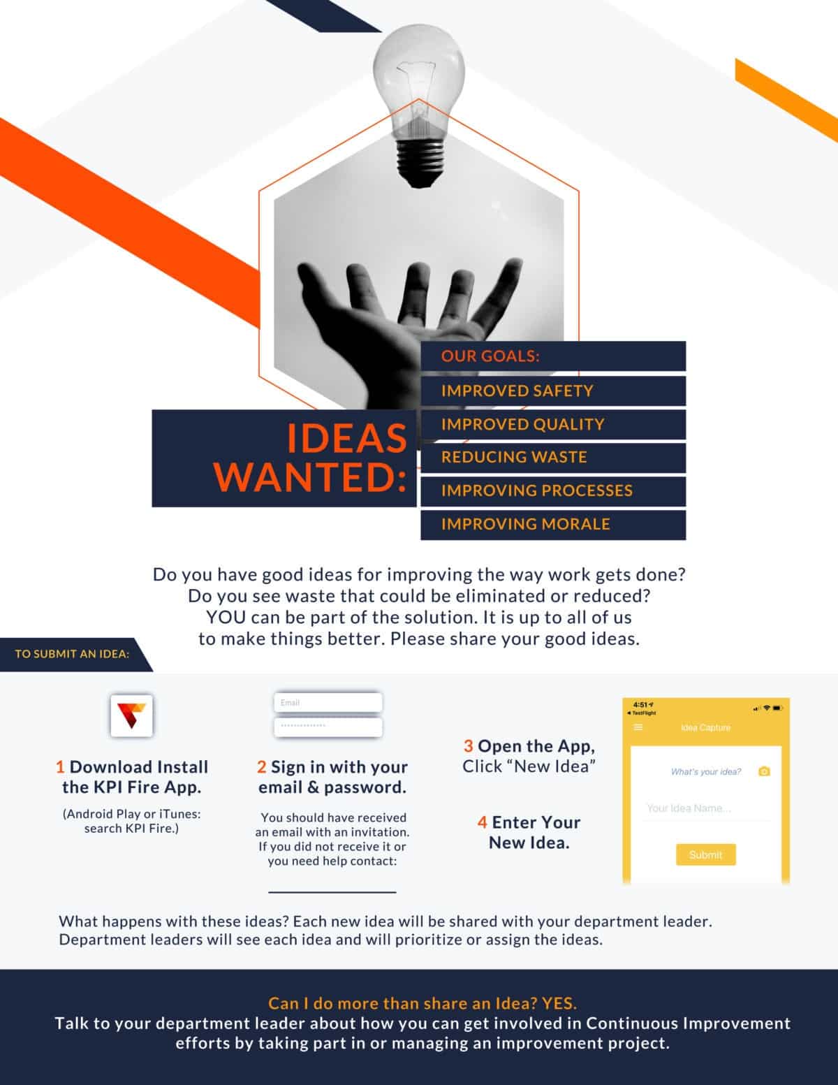 Idea Capture tools: free downloadable posters - KPI Fire