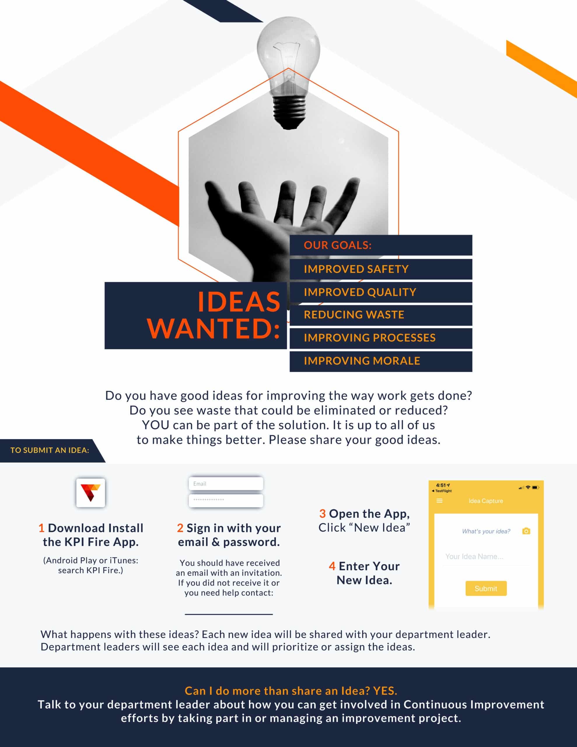Idea Capture tools: free downloadable posters - KPI Fire