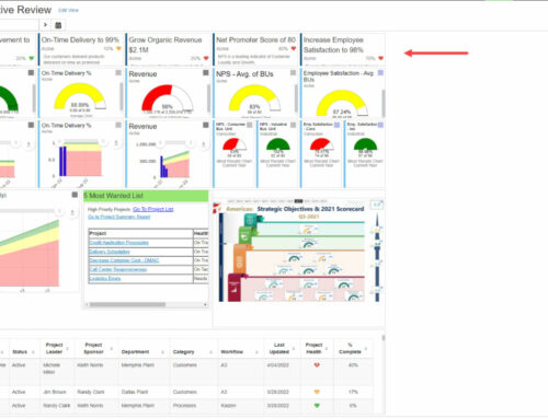Project Accountability Report - KPI Fire