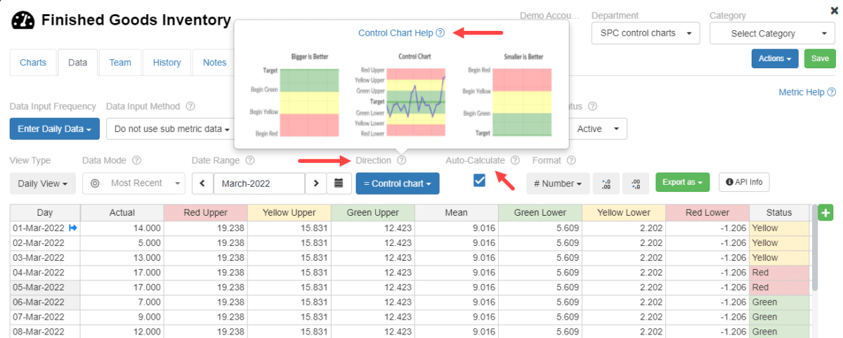Statistical Control Charts - KPI Fire