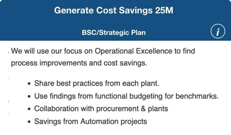 Manage Cost Savings Initiative Portfolio - KPI Fire