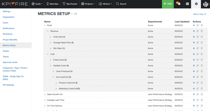 Metric Setup and Metric Tree View Help - KPI Fire