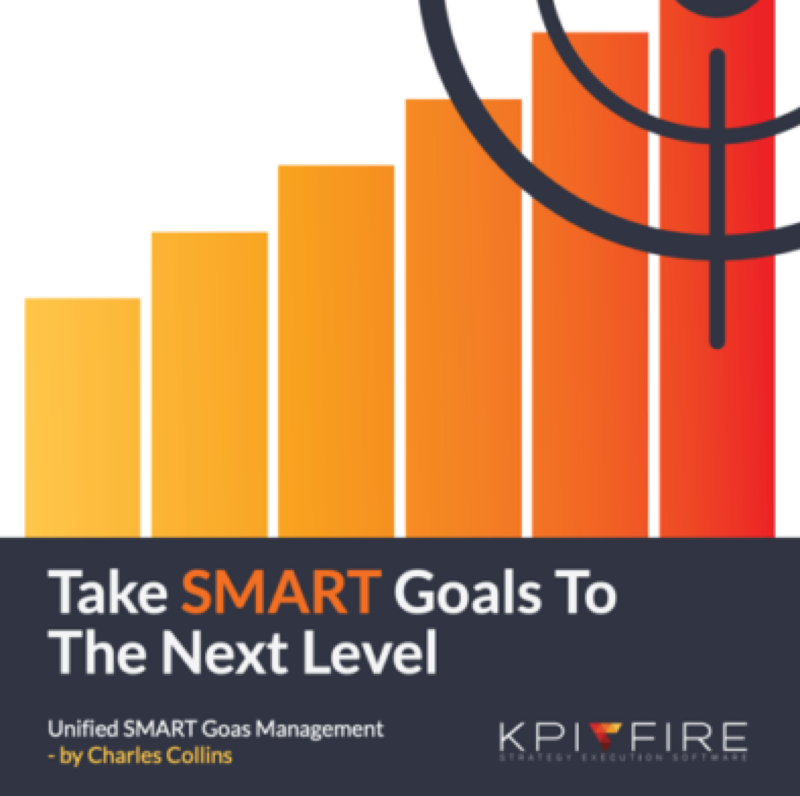 SMART Goals - How to Implement Smart Goals in Business