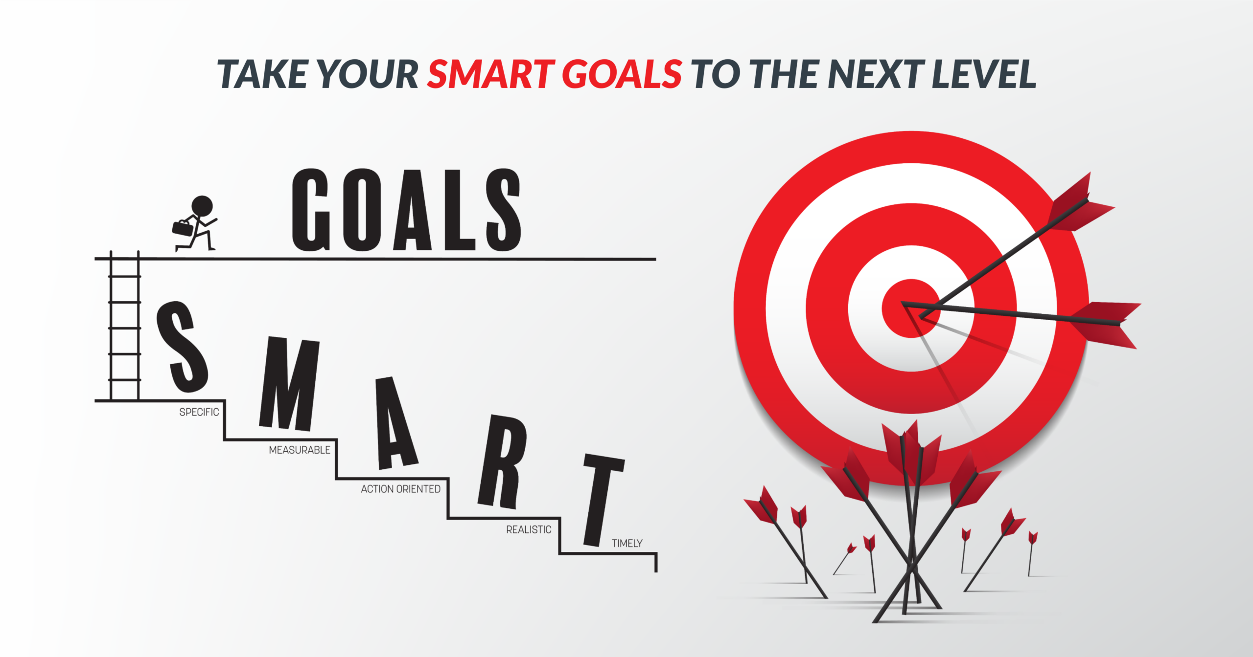 SMART Goals - How to Implement Smart Goals in Business