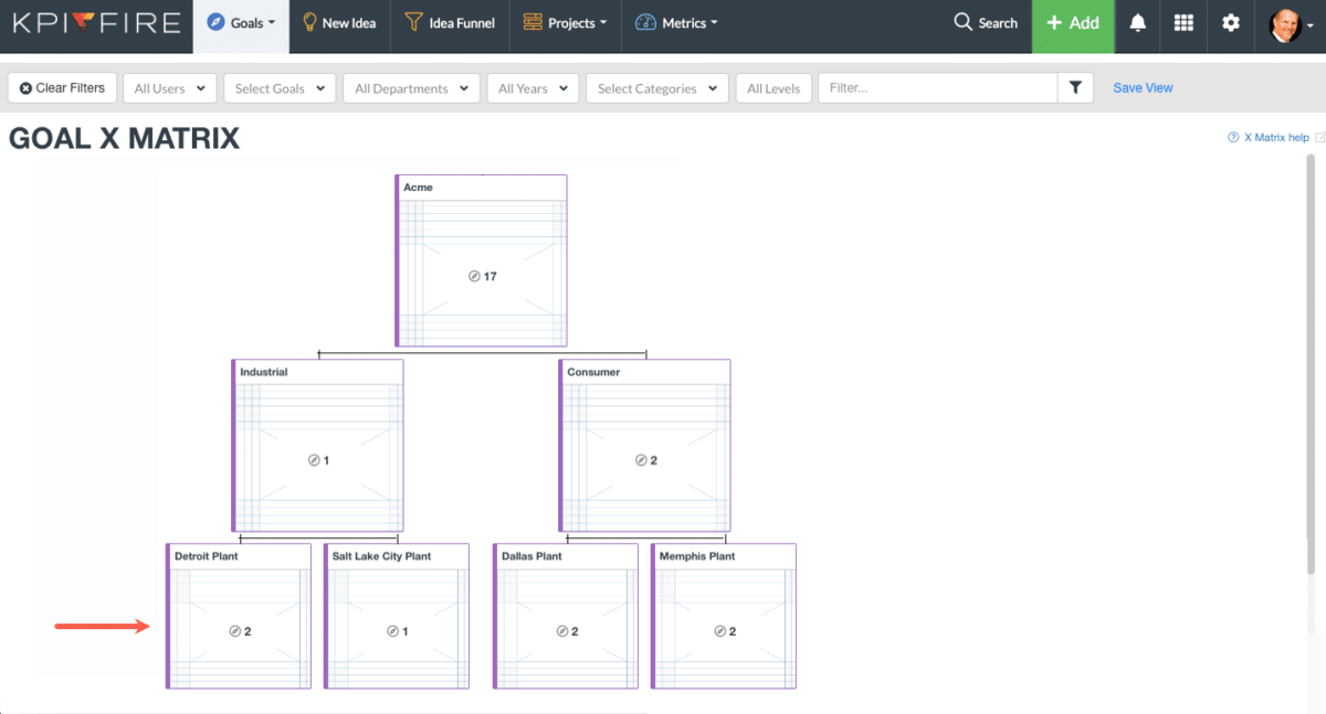 xMatrix Help - KPI Fire