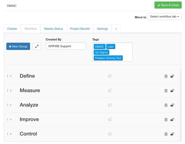 DMAIC Process: What It Is and Why It Works - KPI Fire