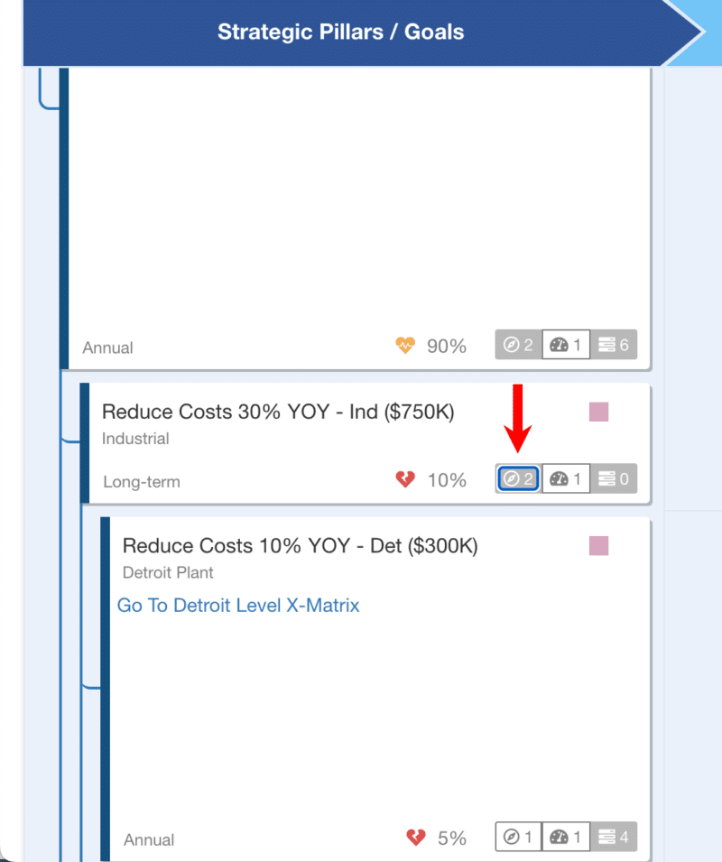 Help: 3 Column Grid View - KPI Fire