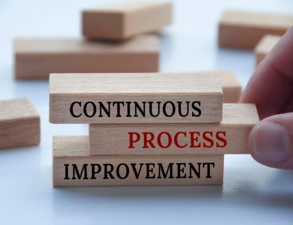 Continuous Improvement = Career Advancement - KPI Fire