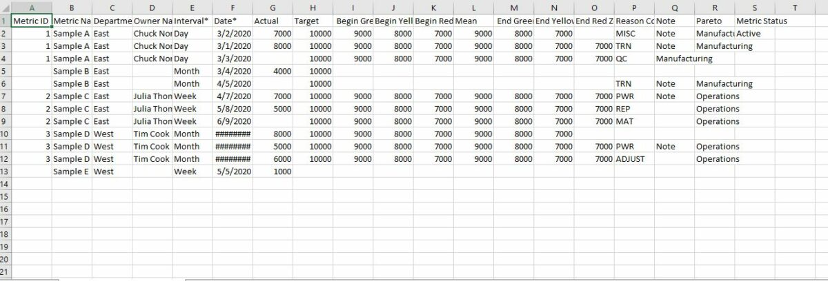 Help: How to Import and Export in KPI Fire - KPI Fire