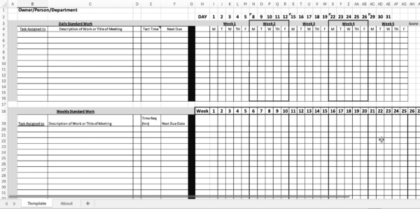 Standard Work Template Download - KPI Fire
